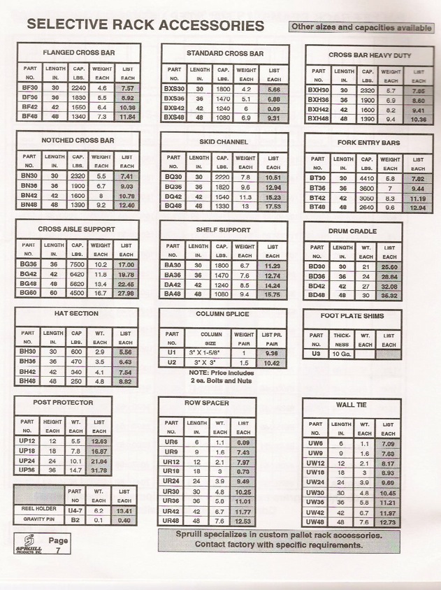 Pallet Rack Price List 5